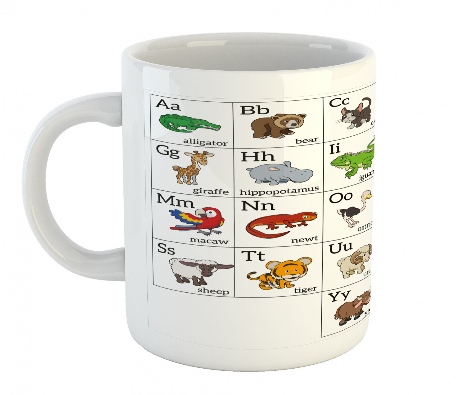 East Urban Home Educational Coffee Mug | Wayfair