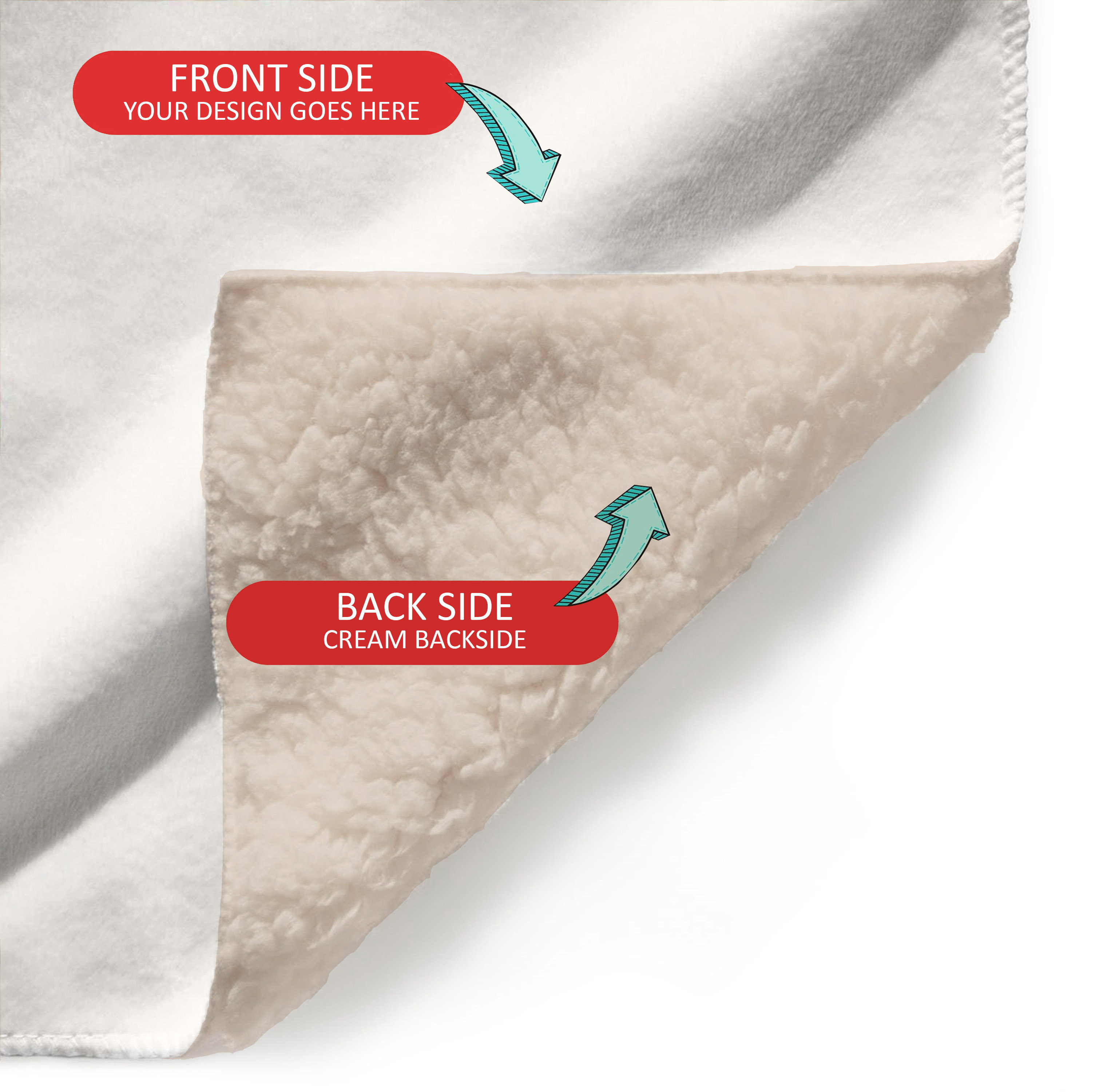 VisionBedding Plain Weave / Muslin Blanket - Wayfair Canada