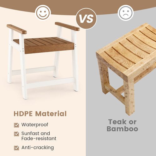 Winston Porter Karrina 23'' W HDPE Shower Bench & Reviews | Wayfair