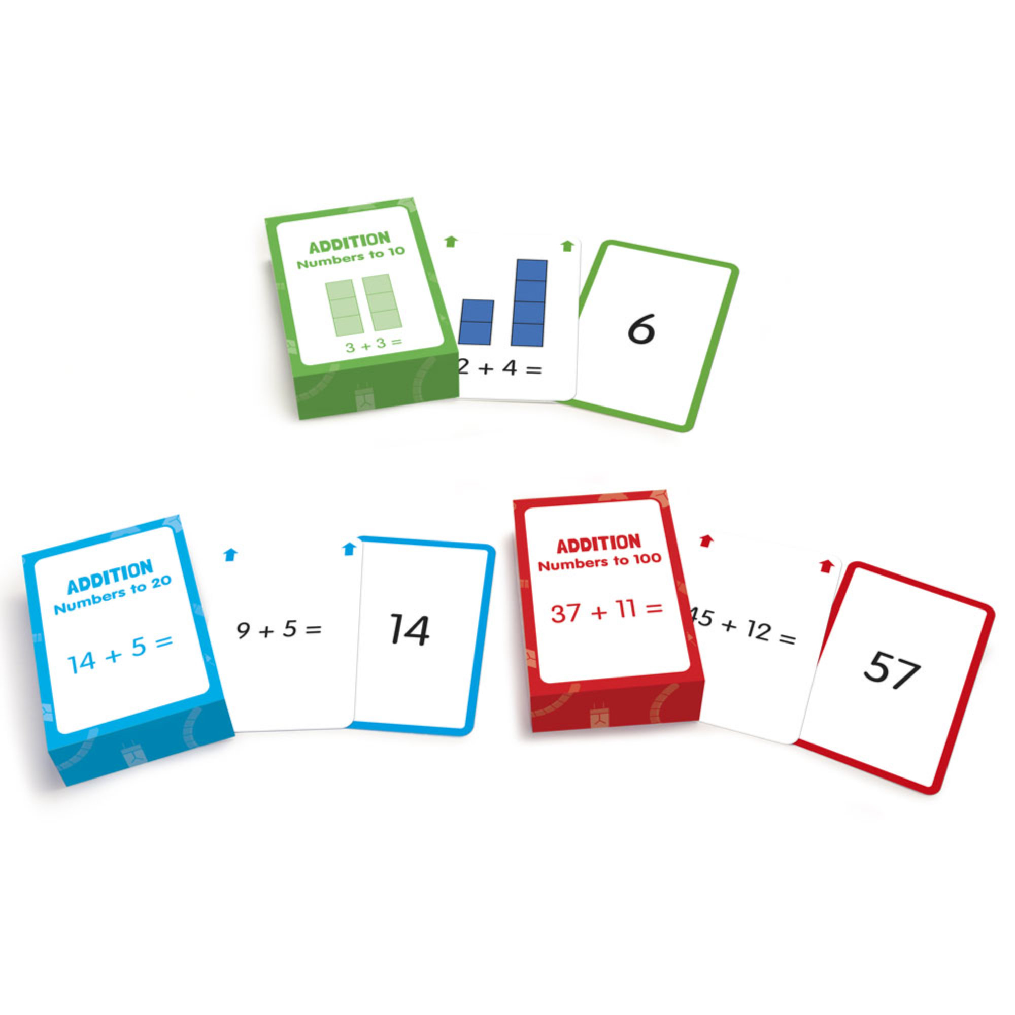 Junior Learning Addition Flashcards - Wayfair Canada