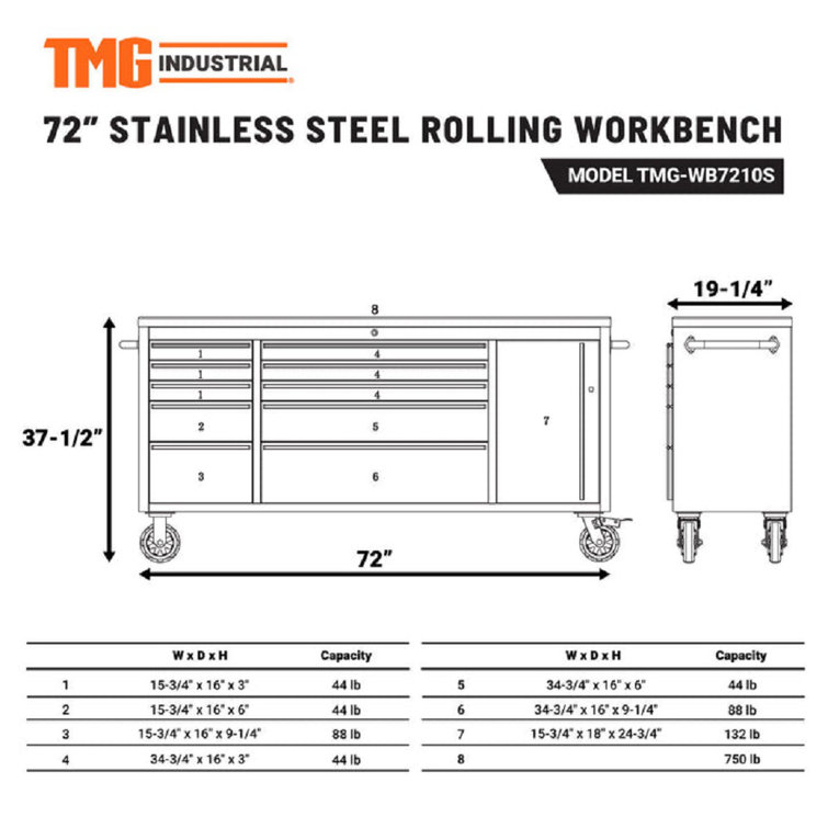 WFX Utility™ 72" Stainless Steel Rolling Workbench - Wayfair Canada