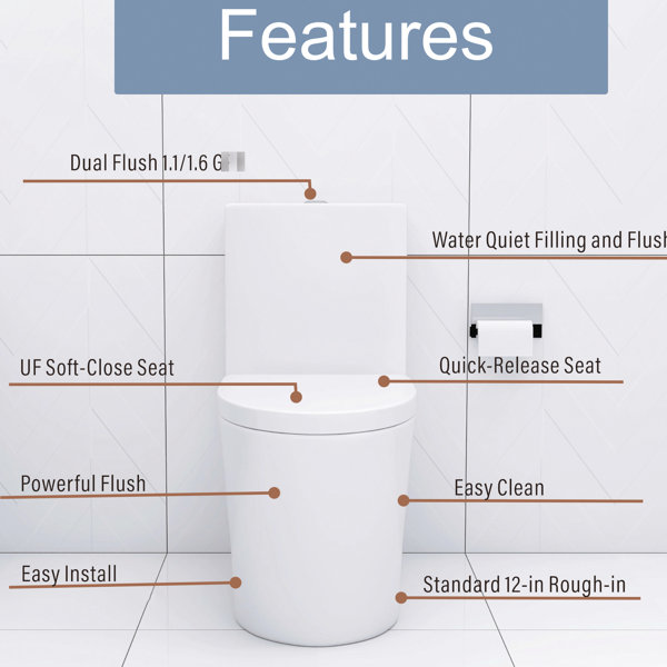 huibaoxiang Dual Flush Matte Grey Toilet - 1.1/1.6 , Comfortable Seat ...