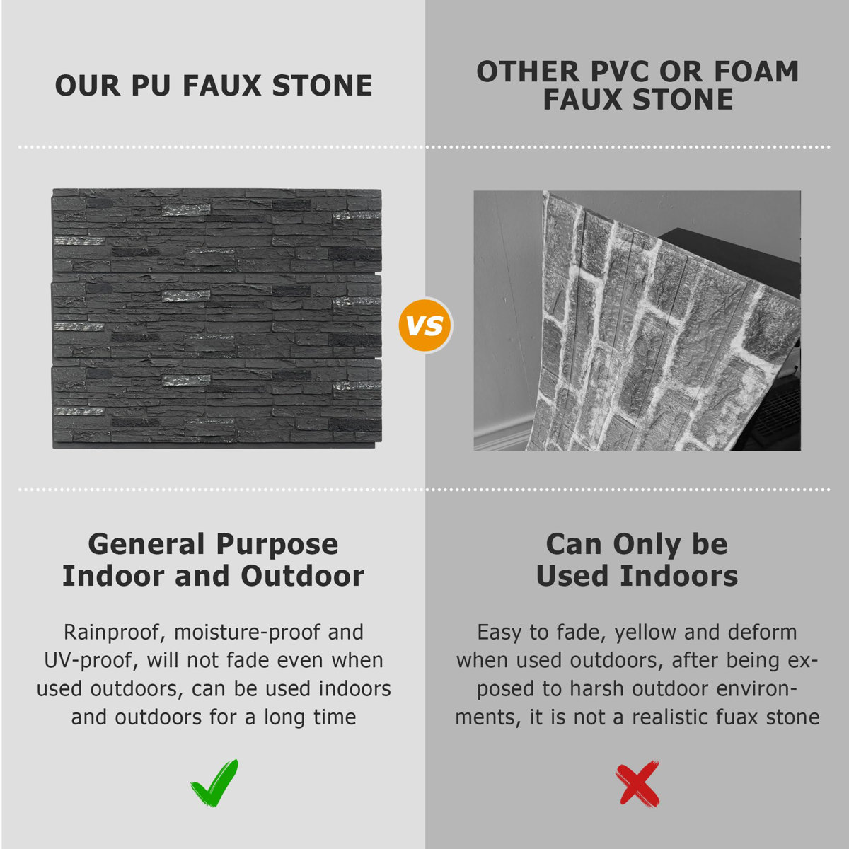 HOMEIBRO Faux Stone Wall Covering Panels for Interior and Exterior ...