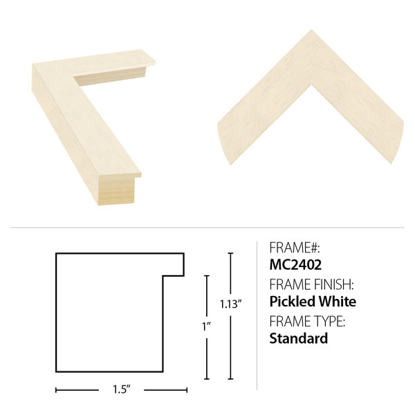 Wendover Art Group " Legs In The Lake 1 " | Wayfair