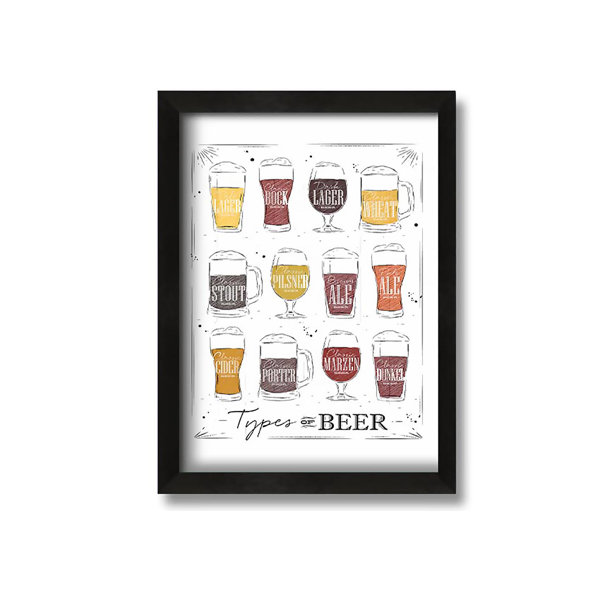 Happy Larry Types of Beer - Picture Frame Graphic Art on Canvas ...