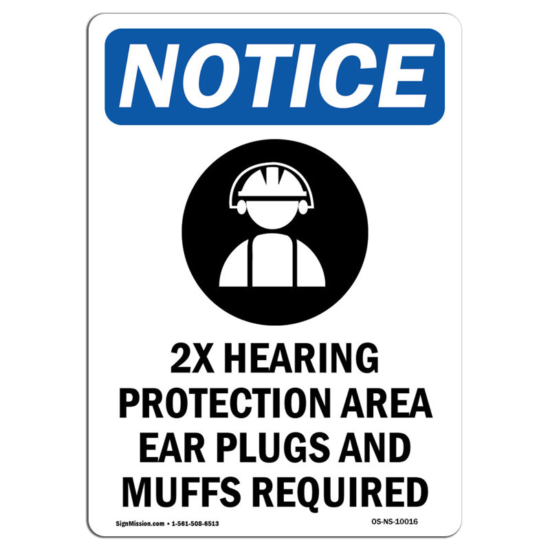 SignMission OSHA Notice - 2X Hearing Protection Sign With Symbol ...