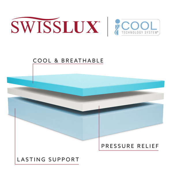 SwissLUX Swiss Lux 14 In. Icool Medium Plush Mattress & Reviews ...