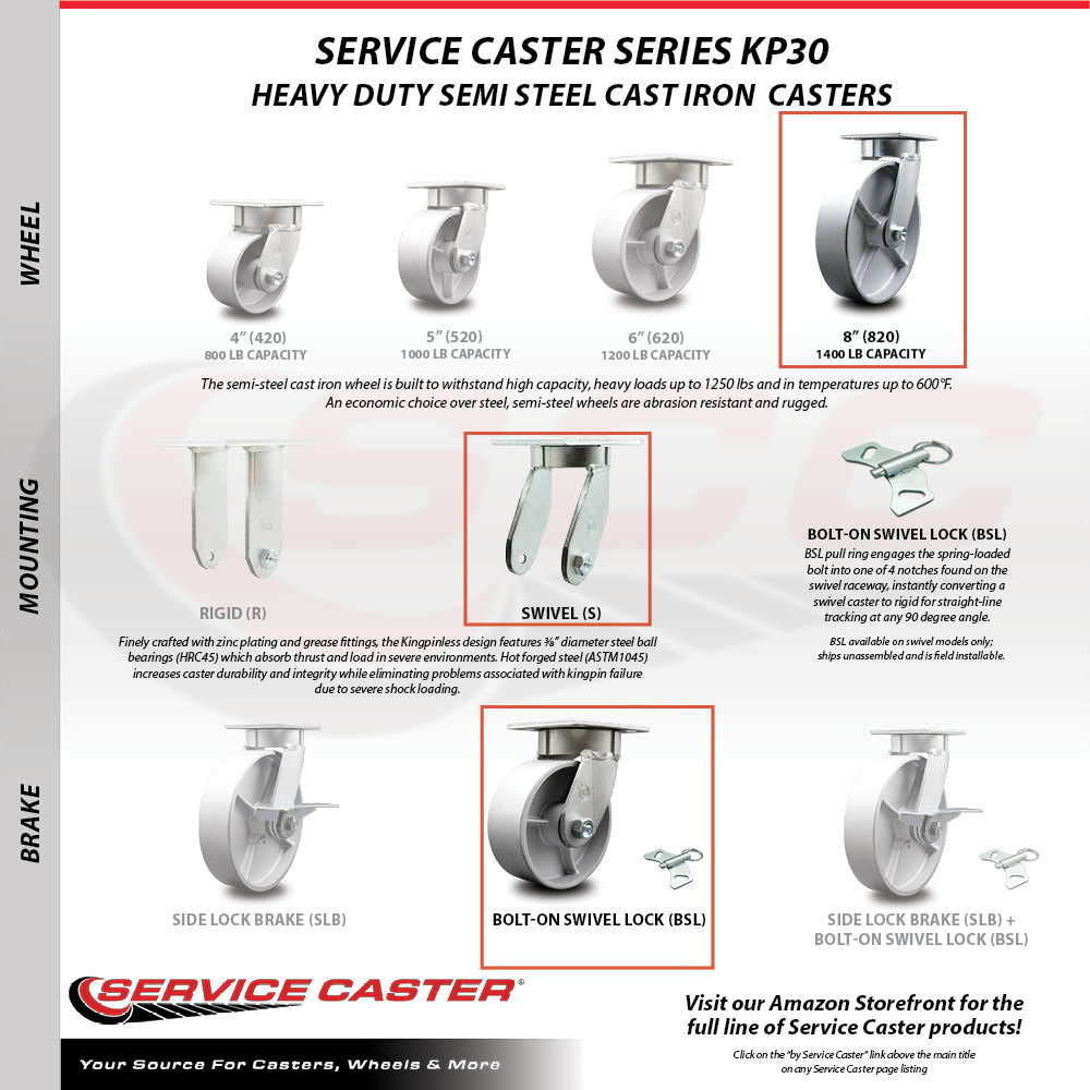 Service Caster 4 Piece Kingpinless Semi Steel Caster Set | Wayfair