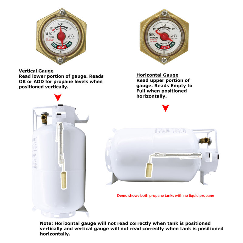 Flame King 30LB Empty Steel Horizontal Propane Tank Cylinder for ...