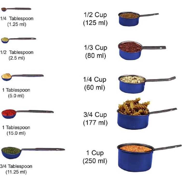 YBM Home 5-Piece Stainless Steel Stackable Measuring Spoons ...