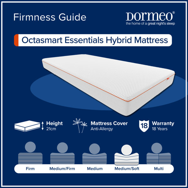 Dormeo Octasmart Essentials Hybrid Memory Mattress & Reviews | Wayfair ...