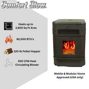Comfort Glow Freestanding Pellet Stove - Heats Up To 2,800 sq ft, 120 ...