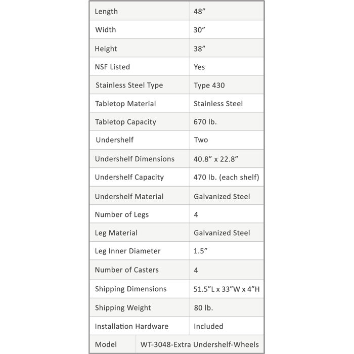 Amgood Metal Prep Table | Wayfair