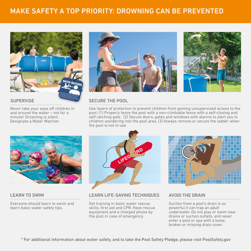 Intex New Intex Rectangular Frame Above Ground Swimming Pool & Reviews ...