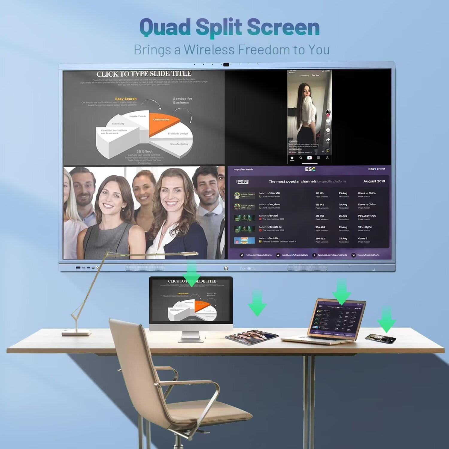 JYXCN Smart Board 65 Inch Wireless Screen Mirroring Hub with Built-in ...