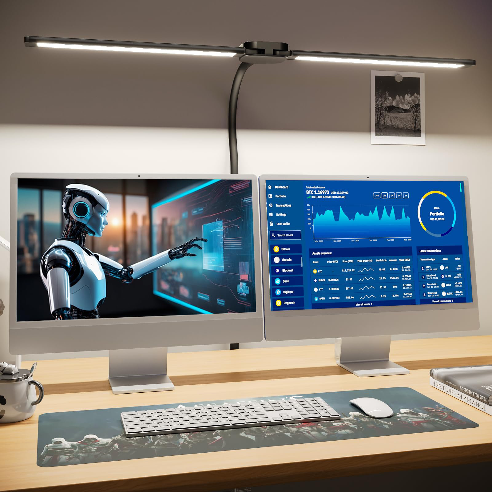 Ivy Bronx Clamp Lamp - Double Head LED Desk Lamps, 15 Lighting Modes ...