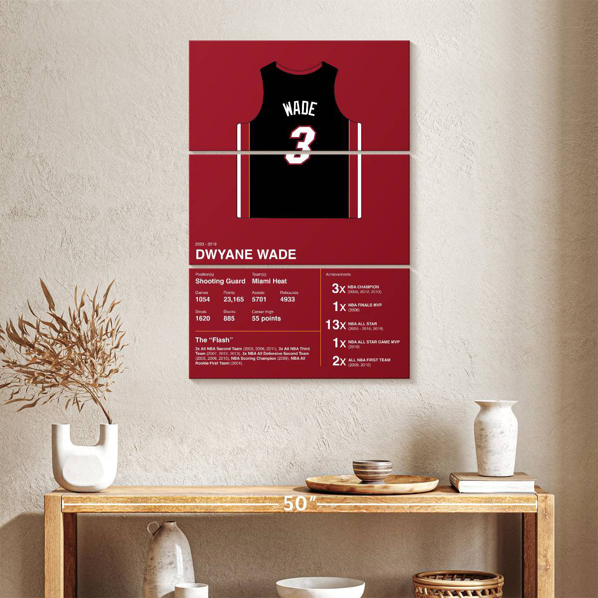 Ebern Designs Dwyane Wade Career Stats | Wayfair