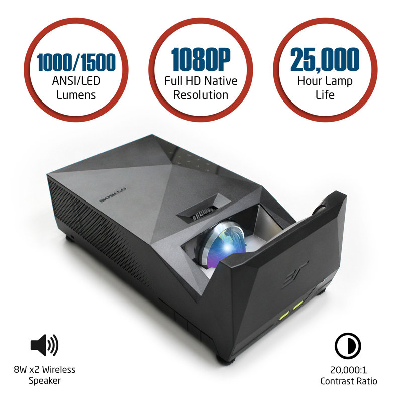 Elite Projector Elite MosicGo DLP UST Outdoor Projector FHD ...