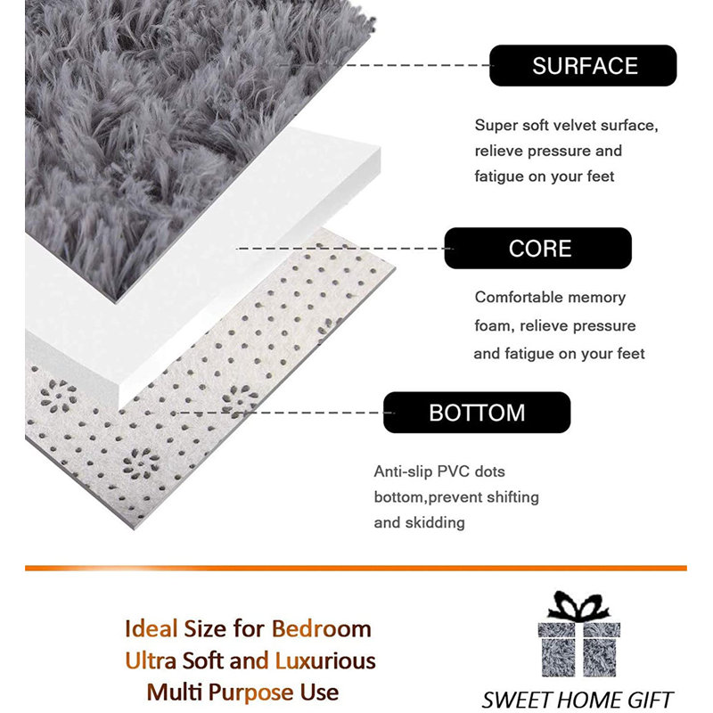 Everly Quinn Shag Faux Fur Rainbow Rug & Reviews | Wayfair