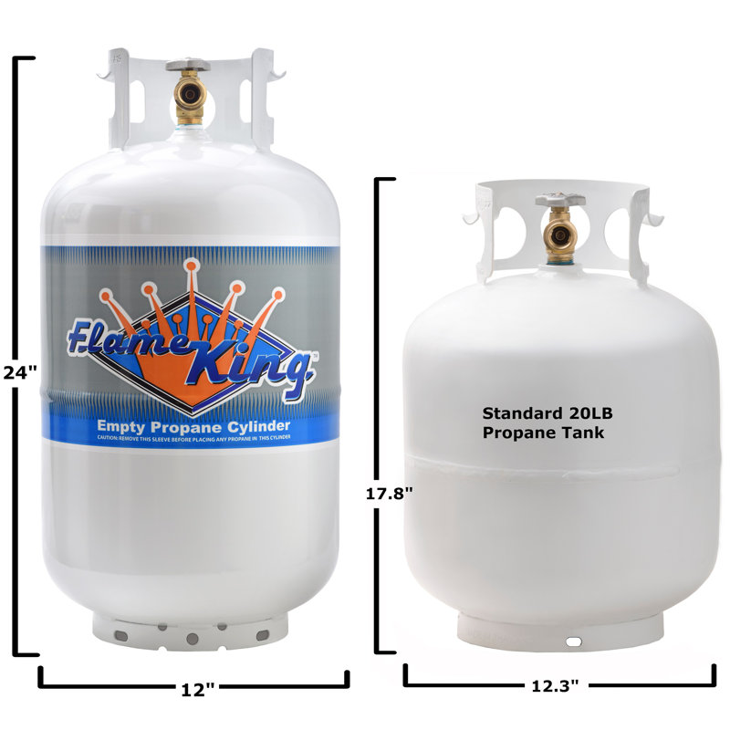 Flame King 30LB Empty Steel Propane Tank LP Cylinder with Type 1 OPD ...