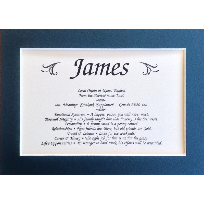 Peter Townsend's Irish Collection First Name Meaning - Textual Art ...