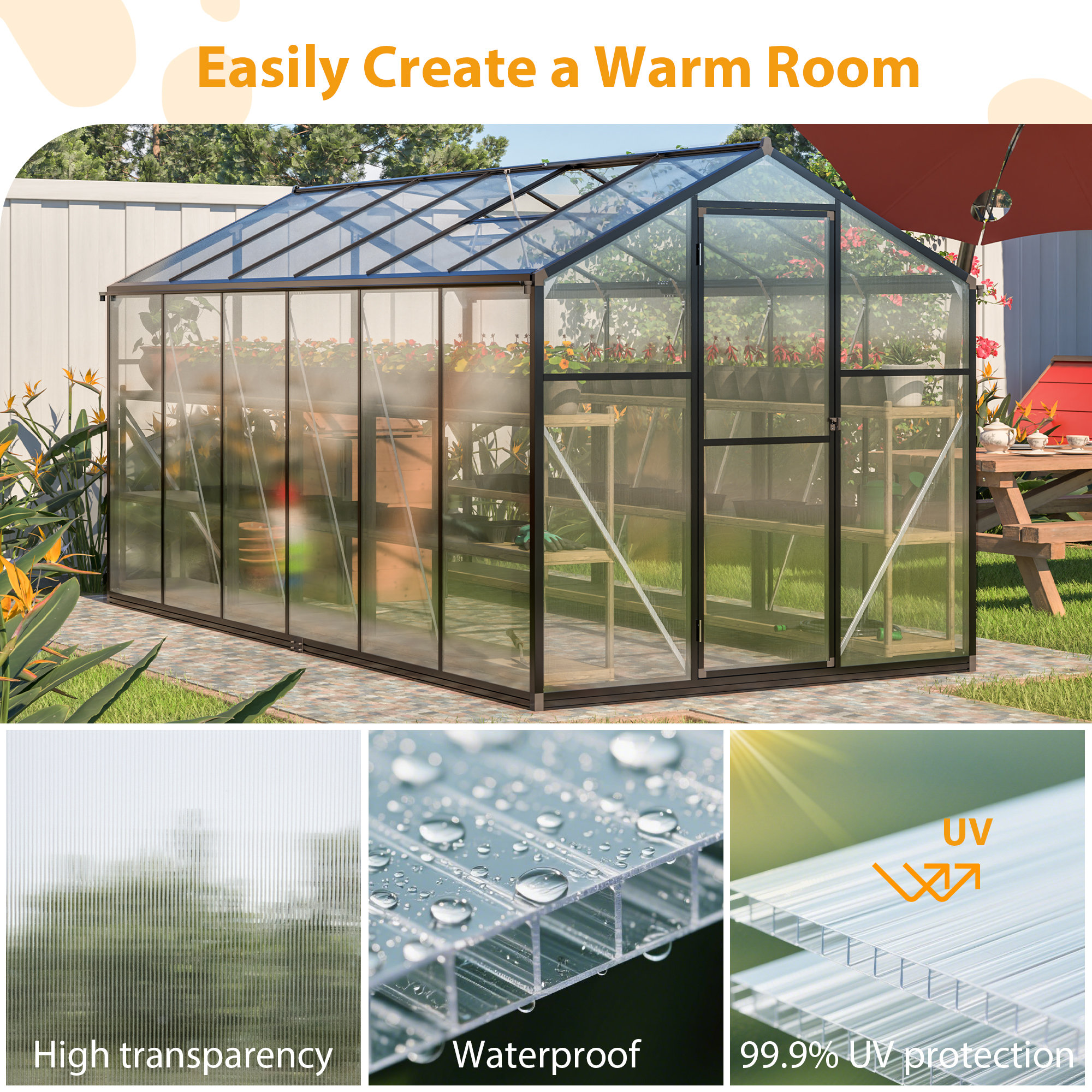 LZBEITEM Durable Twin-Wall Polycarbonate Sheets Waterproof UV Protected 20 Pack Energy Efficient ...