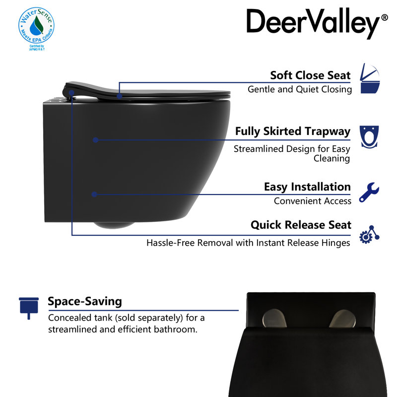 DeerValley 2-Piece Toilet Elongated Dual-Flush Wall Mounted Toilet With ...