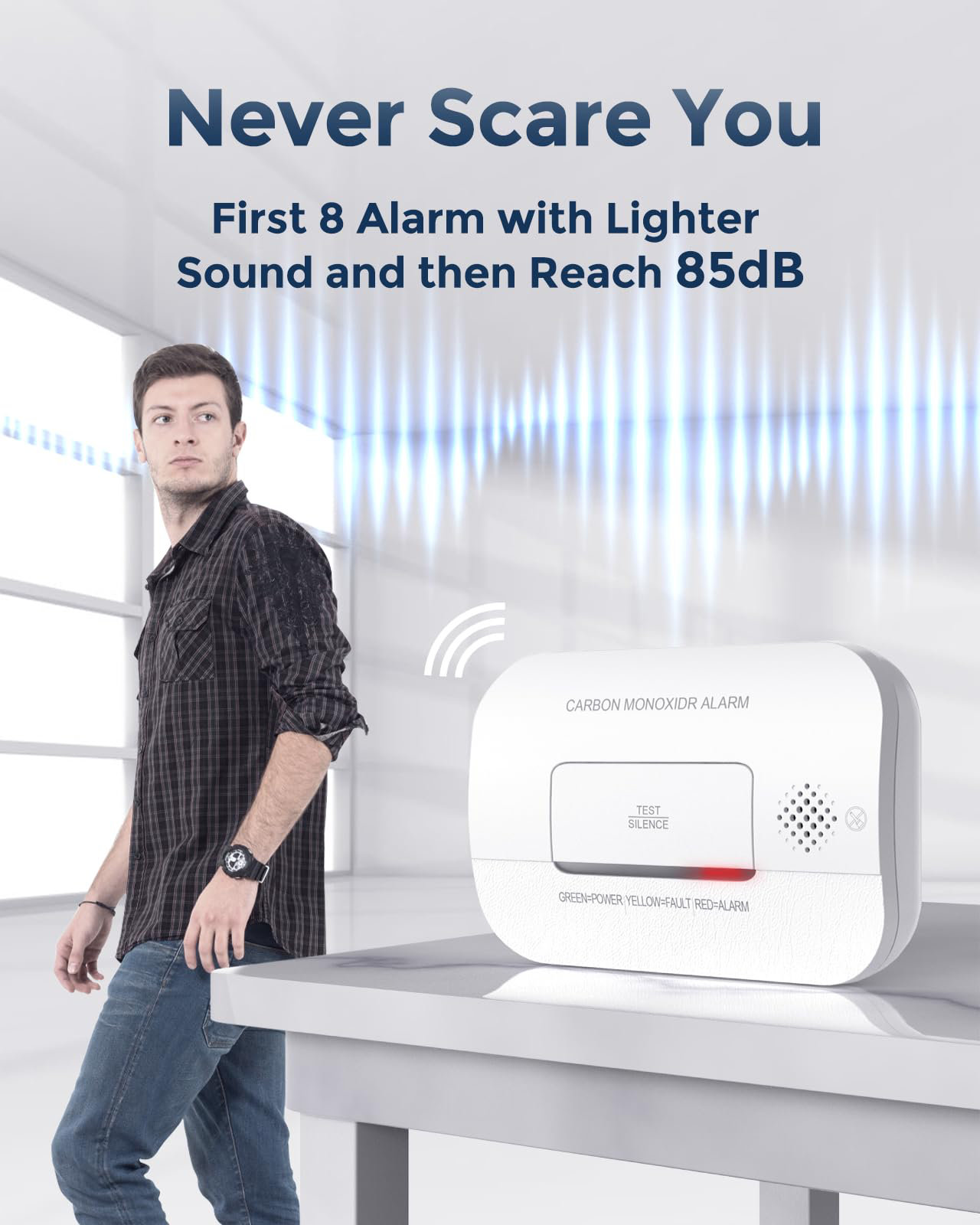 MODERN WALLS LLC Carbon Monoxide Detectors, 10-Year CO Detector With ...