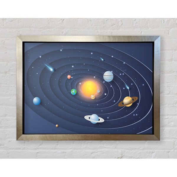 Isabelle & Max Space Rings Solar System - Single Picture Frame Art ...