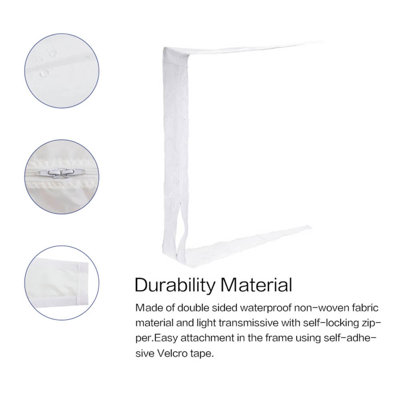 Shinco Air Conditioner Trim Kit | Wayfair