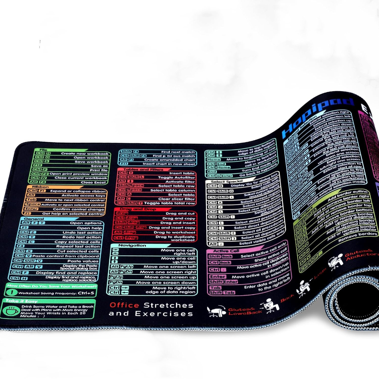 Latitude Run® Excel Cheat Sheet Desk Pad - Wayfair Canada