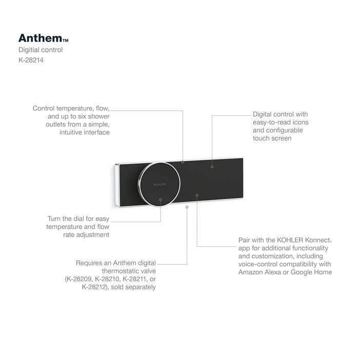 Kohler Anthem Digital Shower Control & Reviews | Wayfair