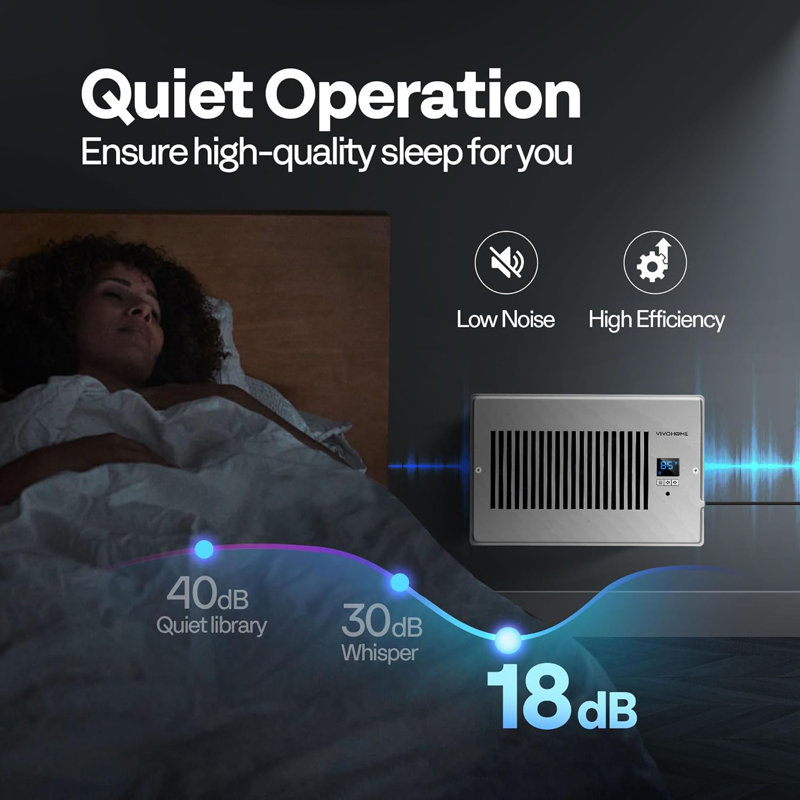 VIVOHOME Quiet Register Booster Fan with Intelligent Thermostat | Wayfair