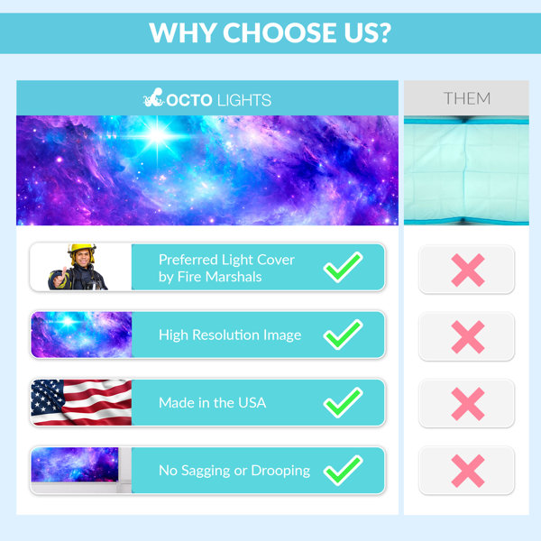 Octo Lights Astronomy - Magnetic Fluorescent Light Cover for Ceiling ...