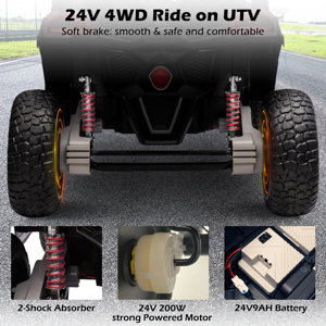 Kulamoon 24V EVA Tires Ride On Toy Car UTV For Kids, 4X4 2 Seater With ...