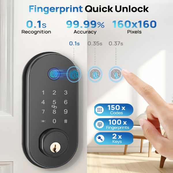 Blacksmith Smart Door Lock, APP Control Deadbolt Set, Fingerprint ...