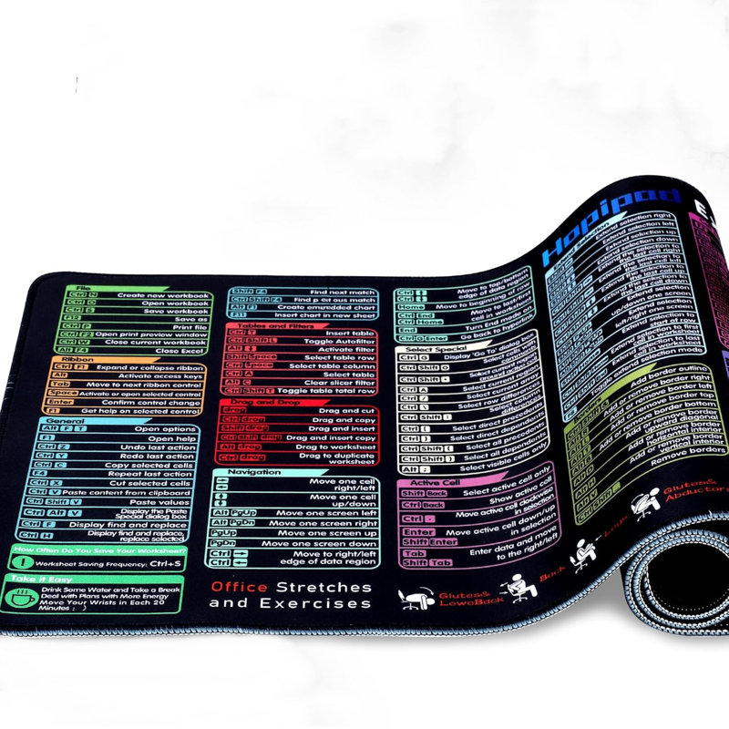 Latitude Run® Excel Cheat Sheet Desk Pad | Wayfair