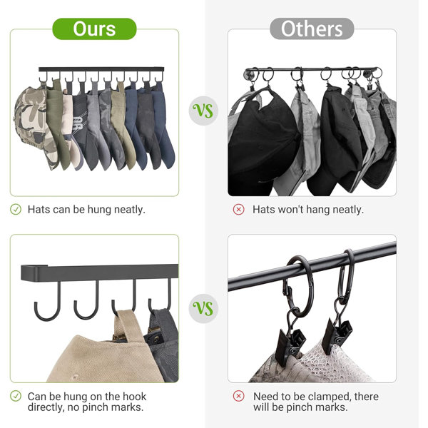 Rebrilliant Hat Rack For Wall Hat Storage Organizer For 40 Baseball ...