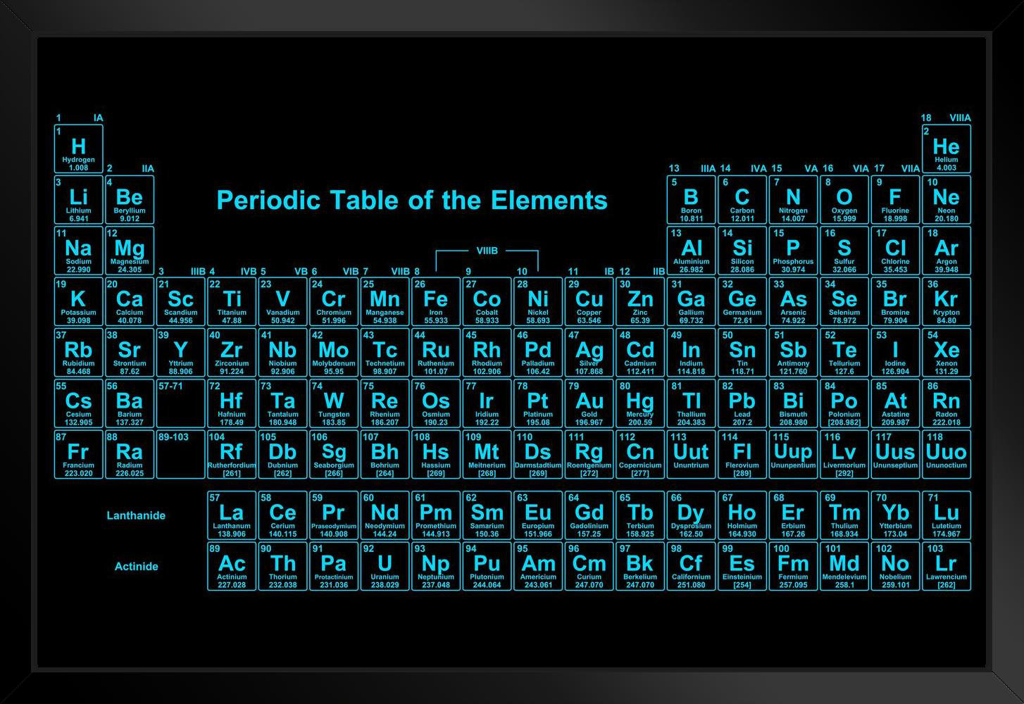 Latitude Run® " Periodic Table Of Elements Black Neon Science ...