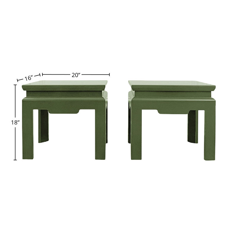 Rail and Stile Modern Ming Accent Stool | Wayfair