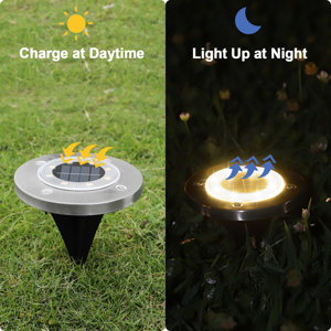 Haitral Paradise By NEX Low Voltage Solar Powered Integrated LED Metal ...