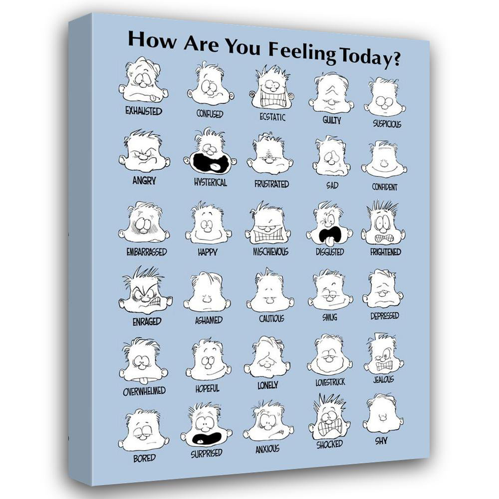 Trinx How are You Feeling Today? - Wayfair Canada