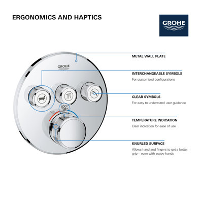 GROHE Grohtherm Triple-Function Shower Thermostatic Valve Trim Kit ...