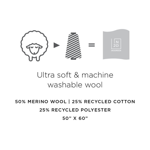 In2Green Swiss Knitted Throw Blanket & Reviews | Wayfair