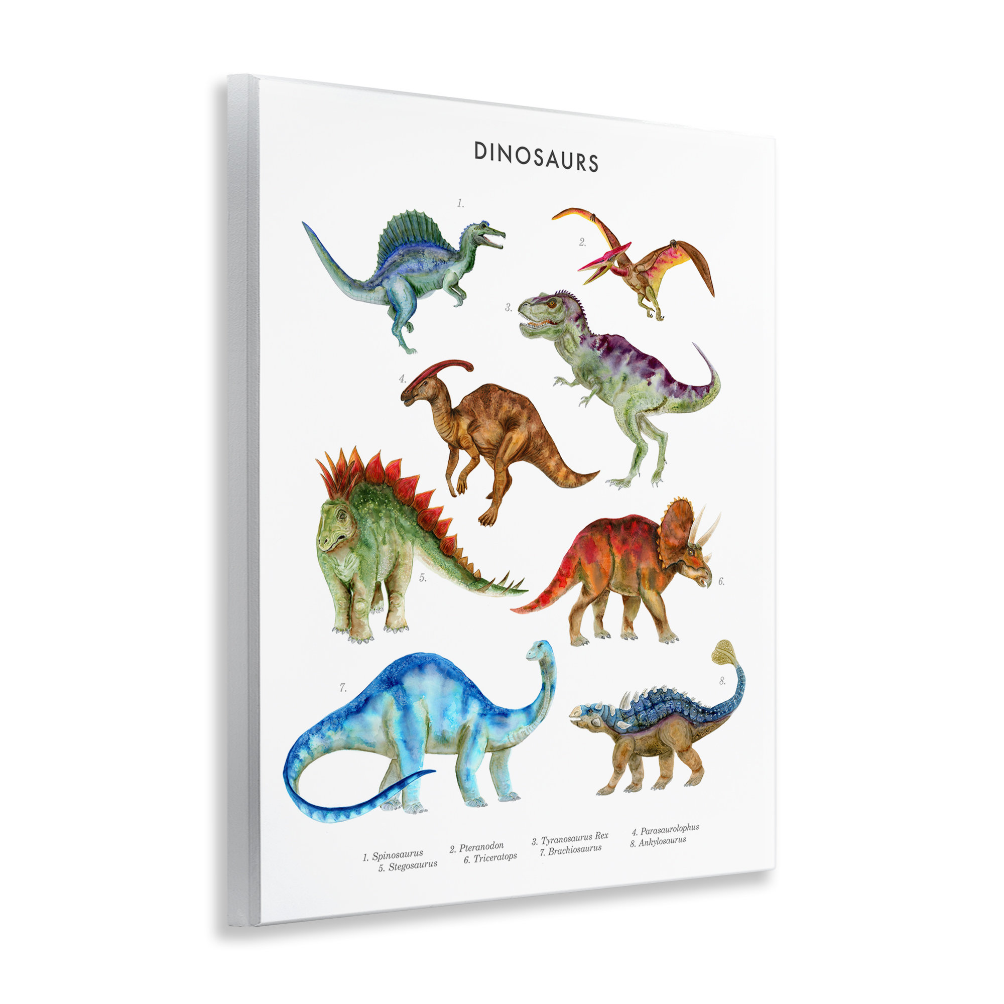 Trinx Dinosaur Learning Chart Wall Plaque Art by Brett Blumenthal ...