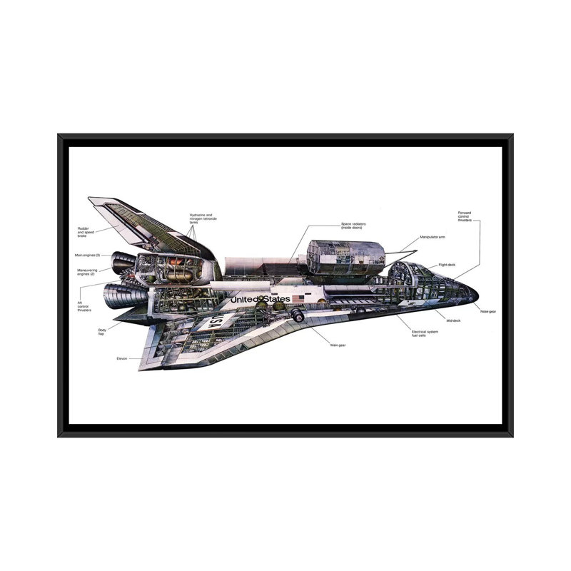 space shuttle cutaway