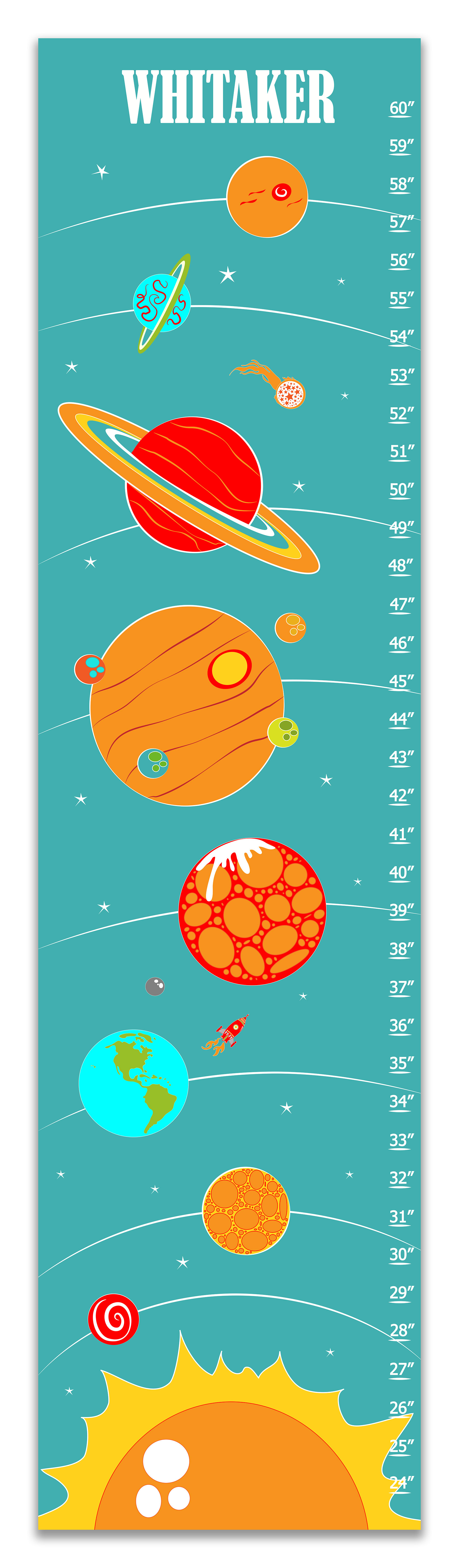 Zoomie Kids Hertzler Solar System Personalized Growth Chart - Wayfair ...