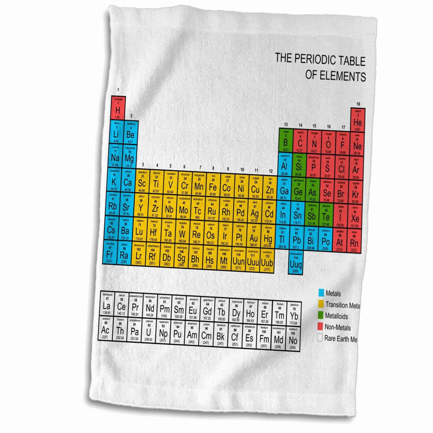 Hokku Designs Elemental Spectrum Science Towel - 3D Periodic Table ...