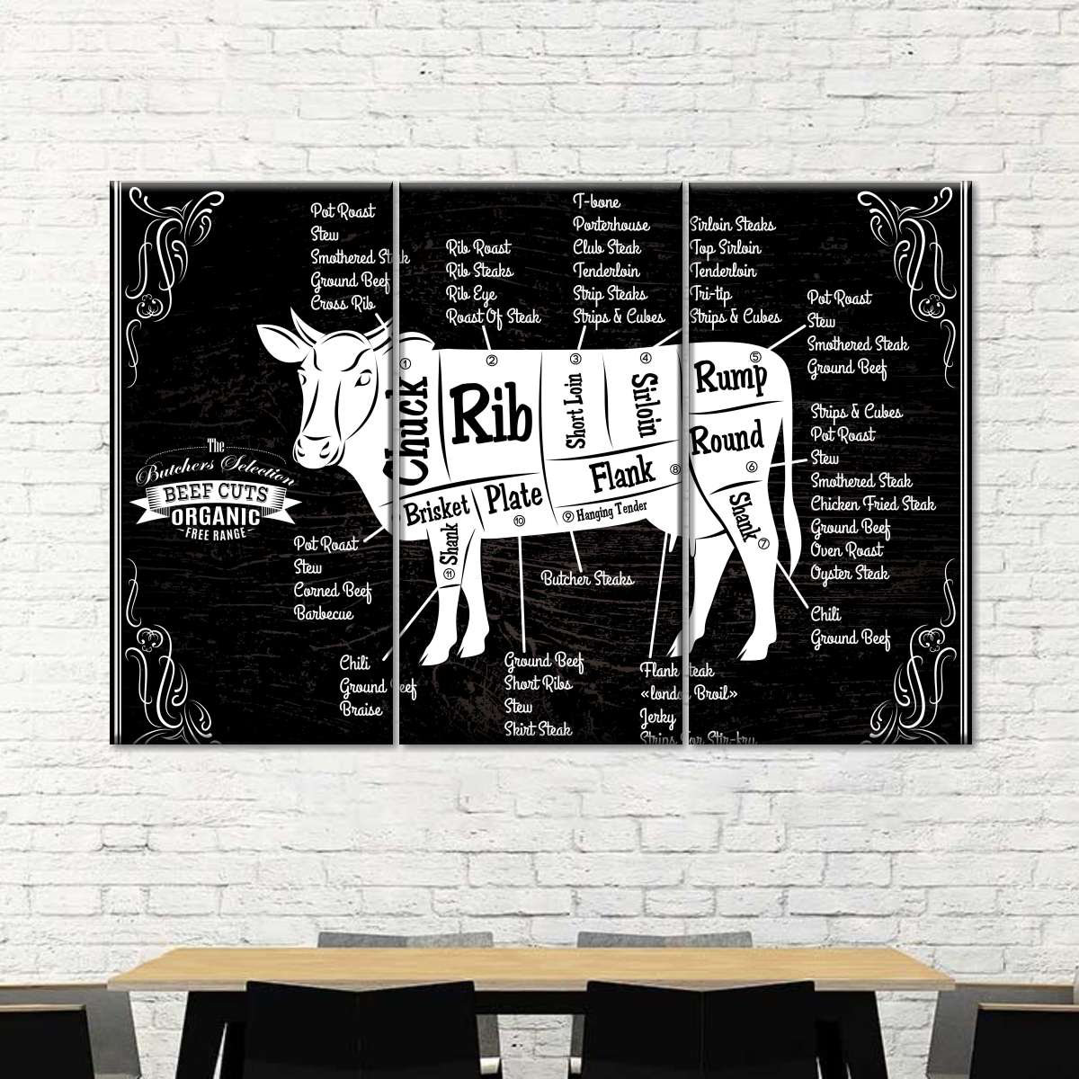 August Grove Beef Cut Chart Wall Art Multi Piece Canvas Print - Wayfair ...