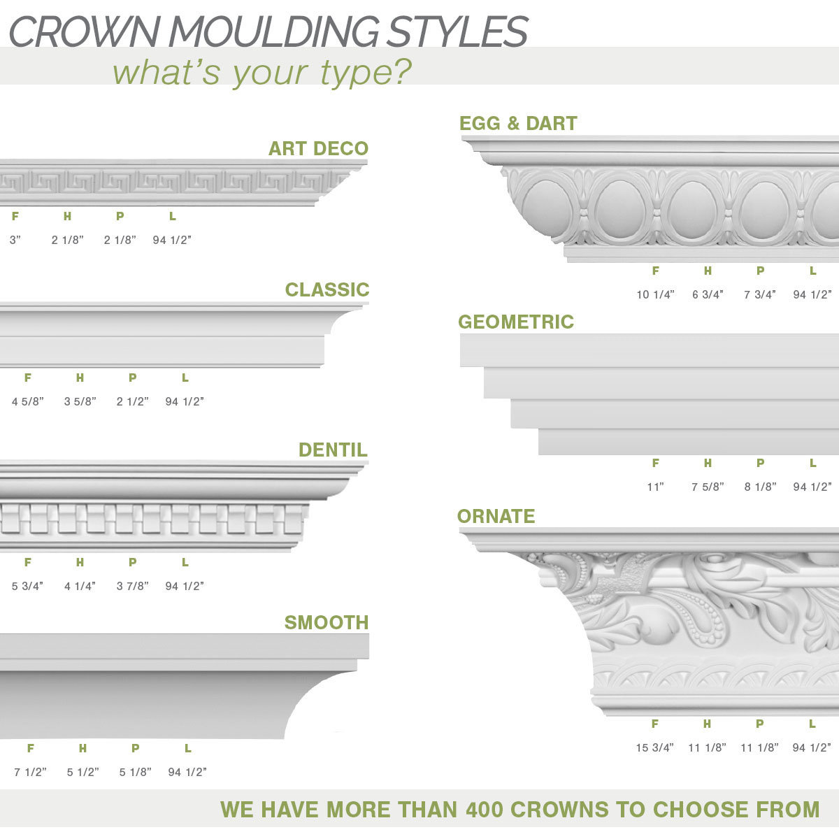 Ekena Millwork Hillsborough Traditional Smooth Crown Molding & Reviews ...